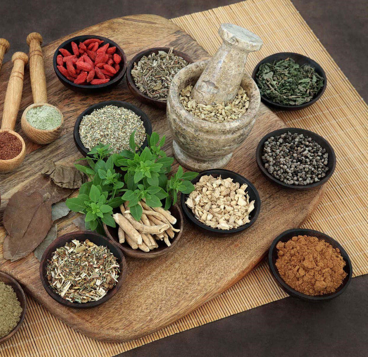 The benefits of herbal medicines - Indianapolis Recorder